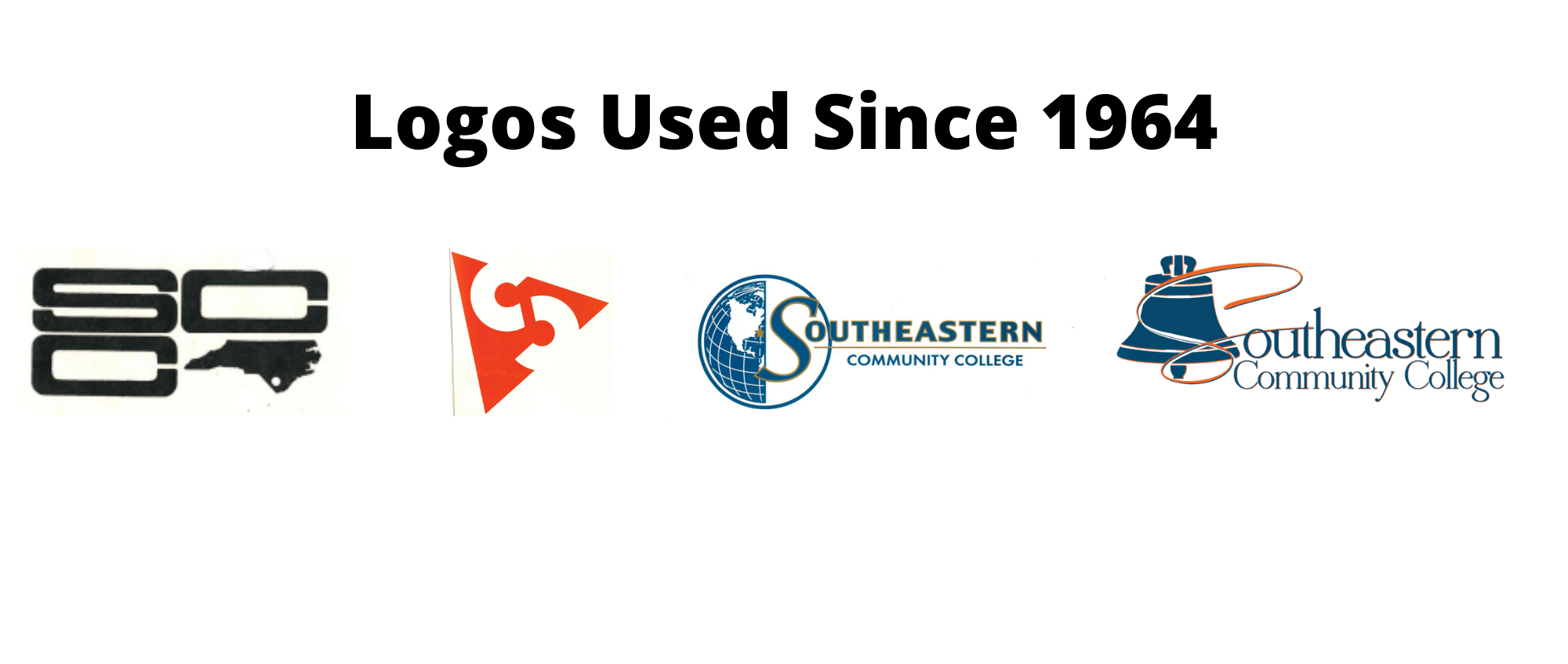 Southeastern Community College Upgrades Brand - Southeastern Community ...